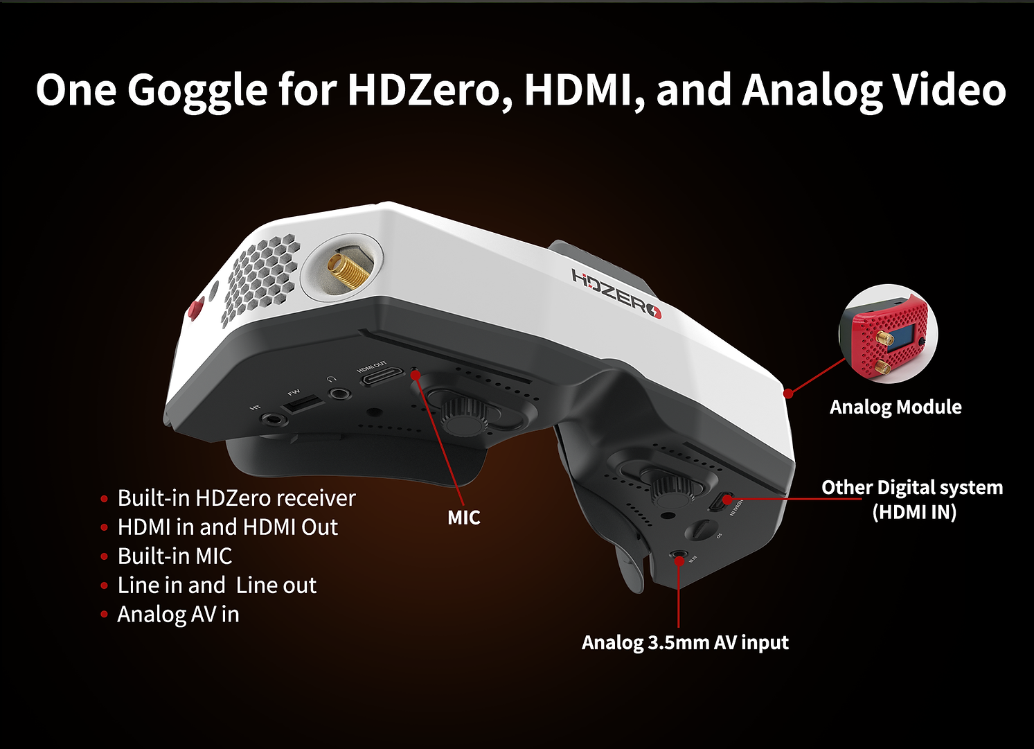 HDZero Digital FPV Goggles| Buy HDZero FPV Goggles in Australia ...